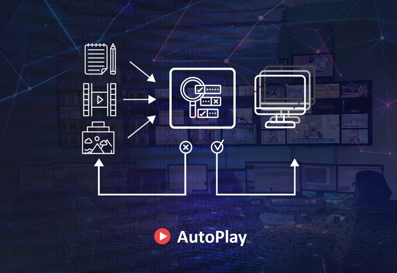 AutoPlay offers Manual and Automatic Clip Statuses and Transitions